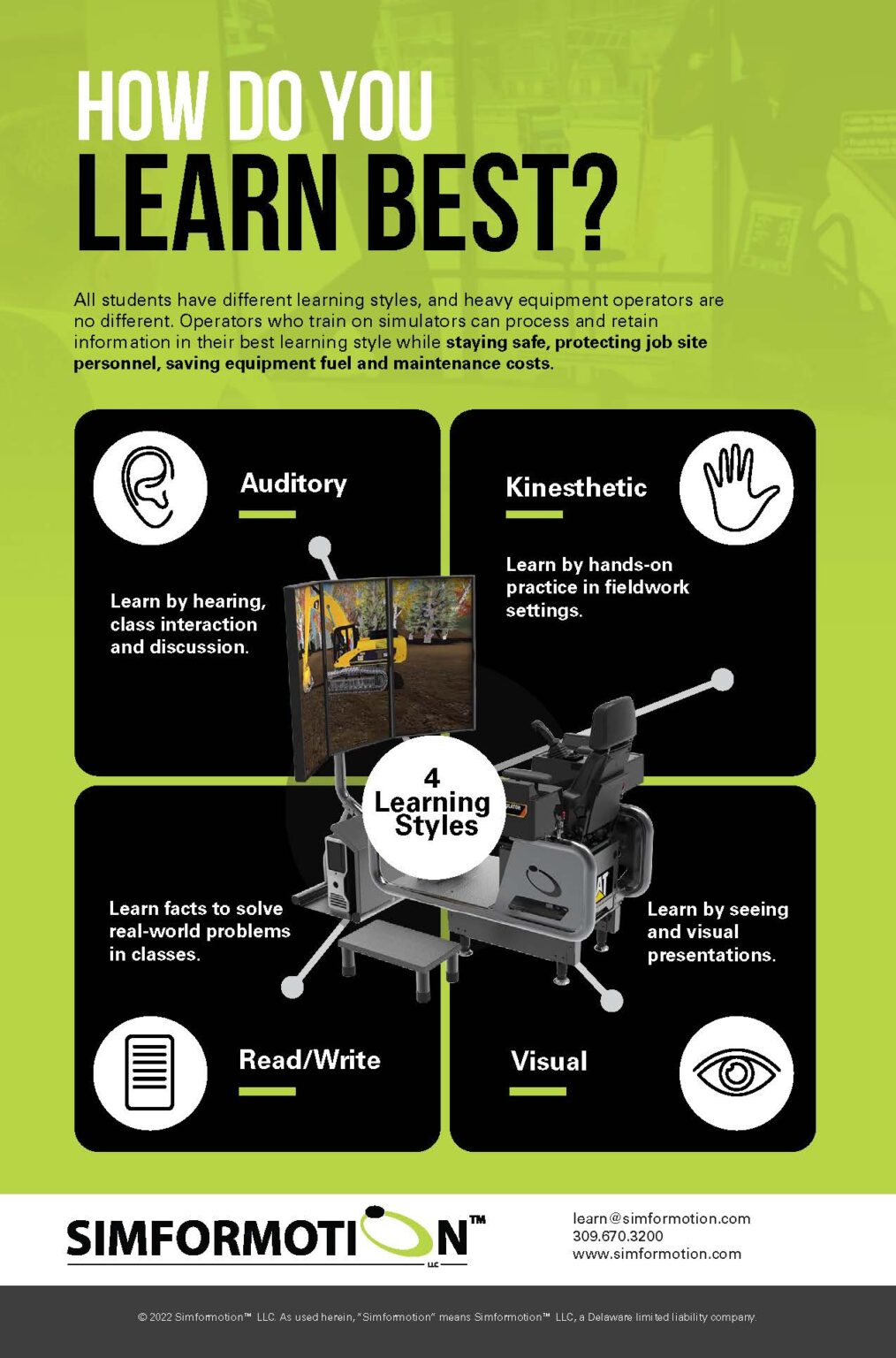 How Do You Learn Best?