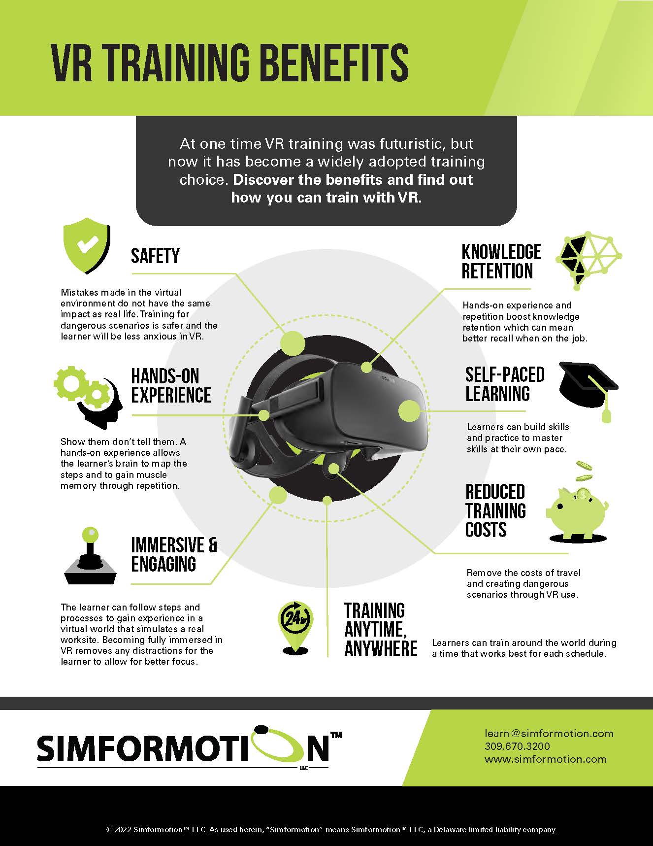 VR Training Benefits - SIMFORMOTION LLC
