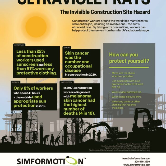 The Spotlight: Issue 1 - SIMFORMOTION LLC