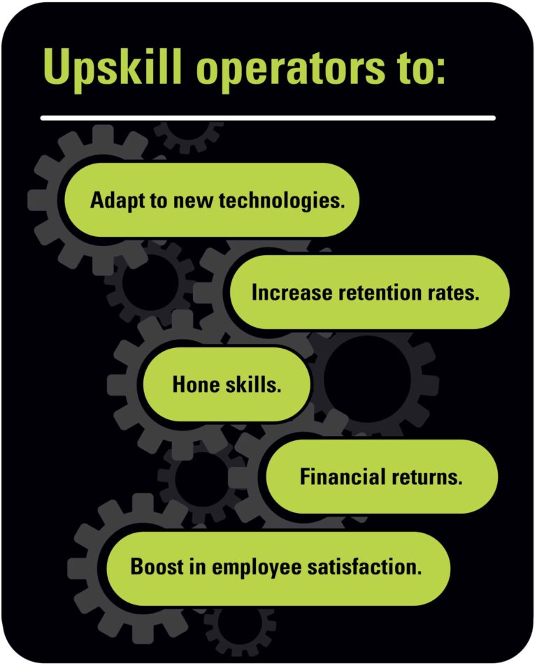 5 Reasons to Upskill Heavy Equipment Operators - SIMFORMOTION LLC