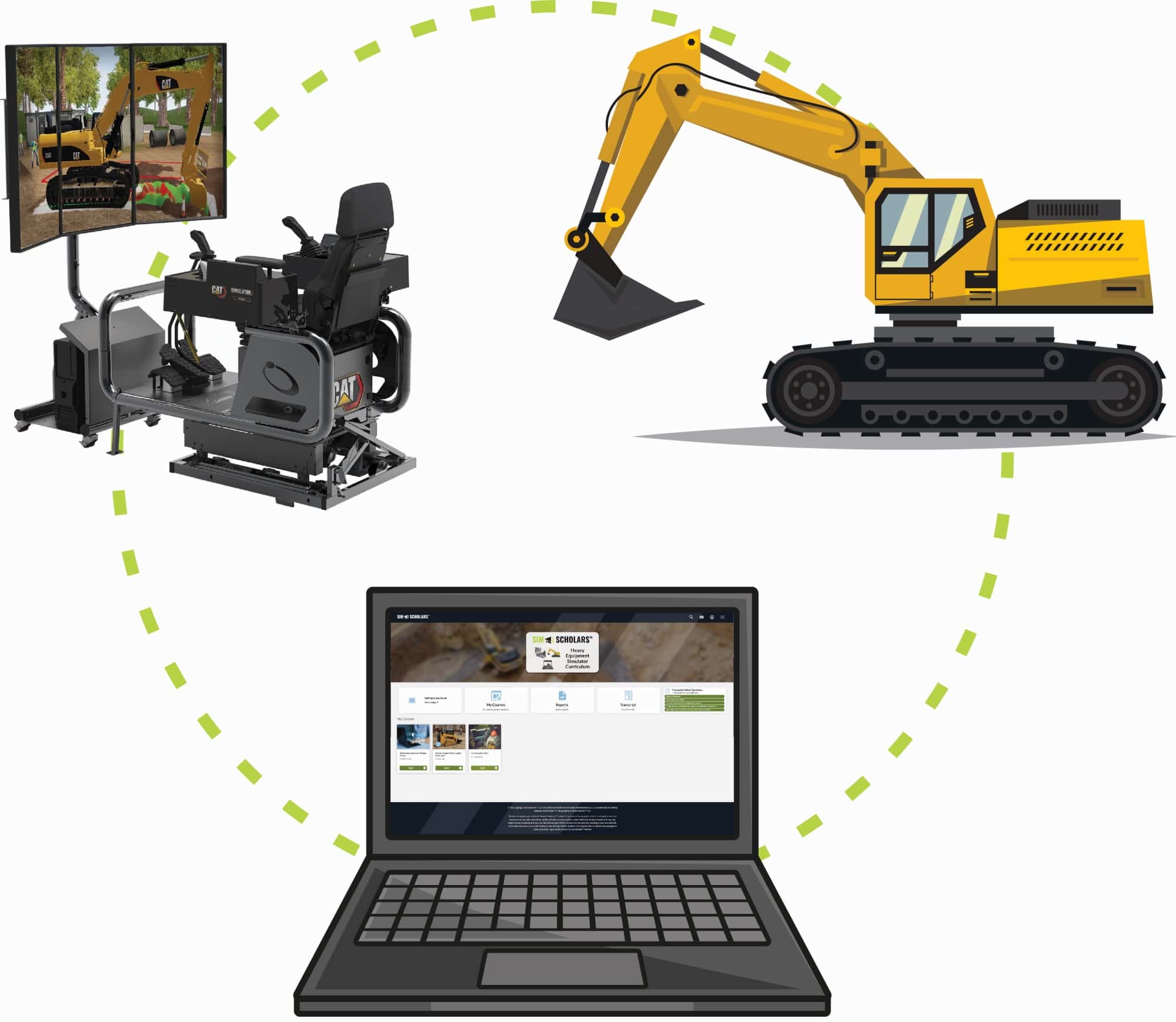 SimScholars® Curriculum - SIMFORMOTION LLC