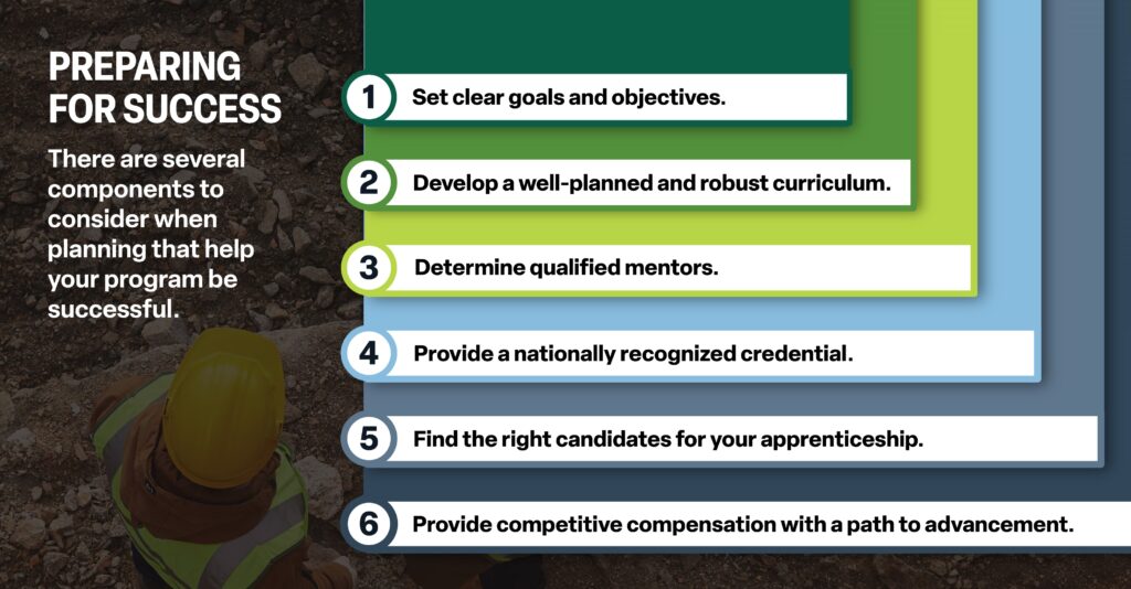 Employers - SIMFORMOTION LLC