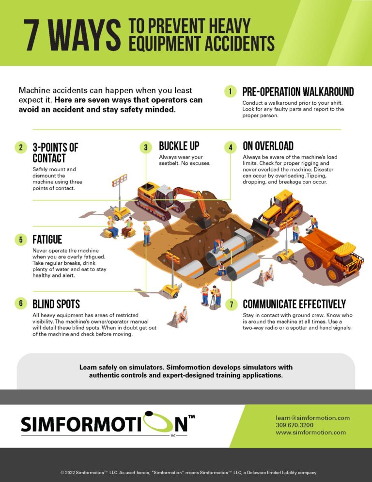 Infographic: Prevent Heavy Equipment Accidents - SIMFORMOTION LLC